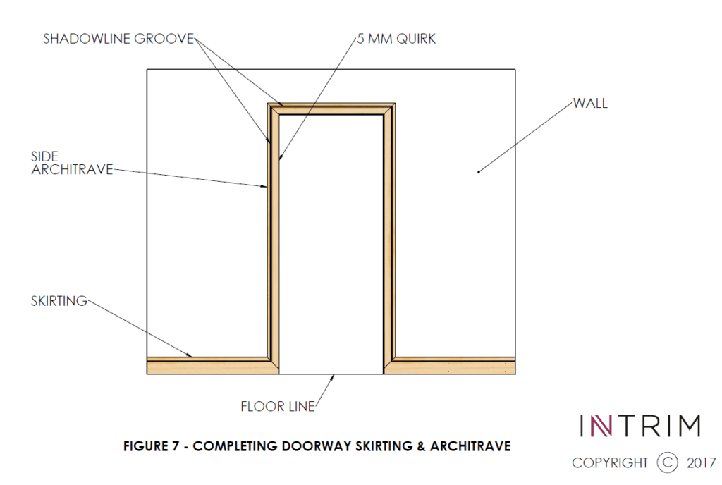 Creating a continuous Shadowline detail with Intrim SK342 Skirting ...