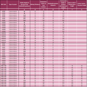 Shadowline System - Intrim Mouldings